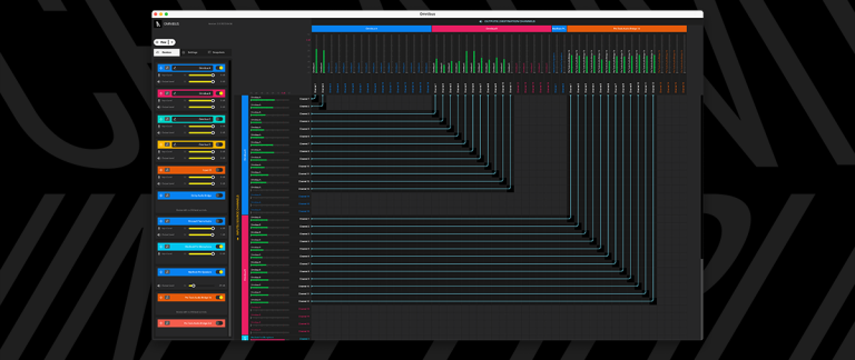 OMNIBUS 2.0 | Seamless Audio Device Routing For Mac
